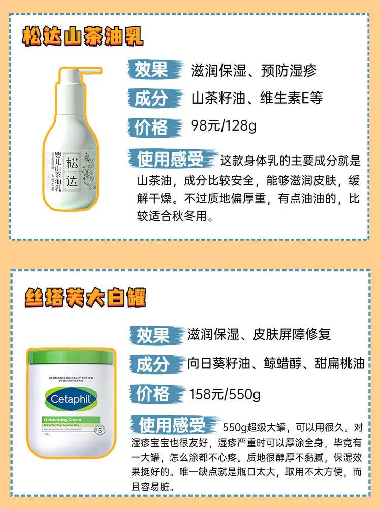 Autumn and winter moisturizing/how to choose baby body lotion?8 models ...