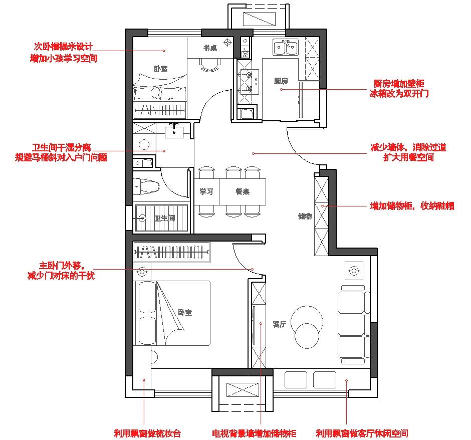 70 square meters just need to be remodeled, so that small apartments ...