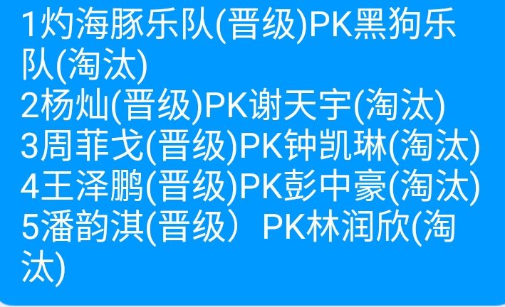 "The Voice of China" Top 11 Released!Pan Yunqi, Zhou Feige, Yao Yusheng ...