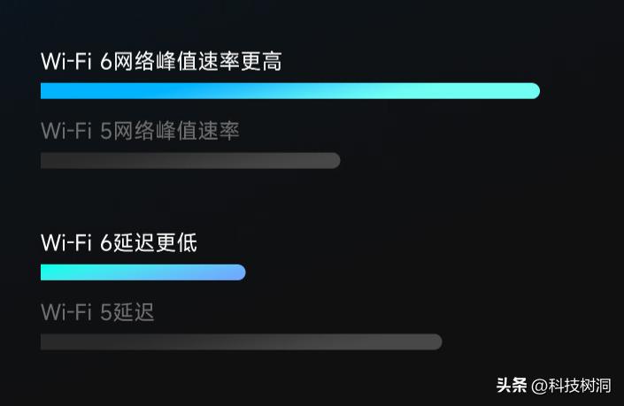 How about Dangbei D5X Pro equipped with ALPD laser, and what are the ...