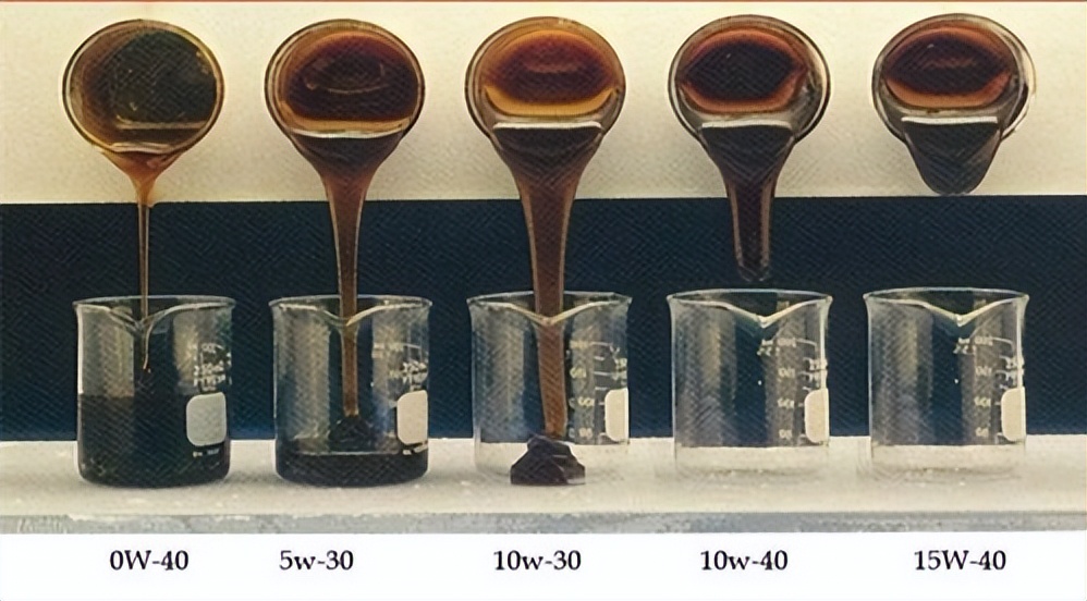 Great Wall Lubricants teach you how to choose the right oil - iNEWS