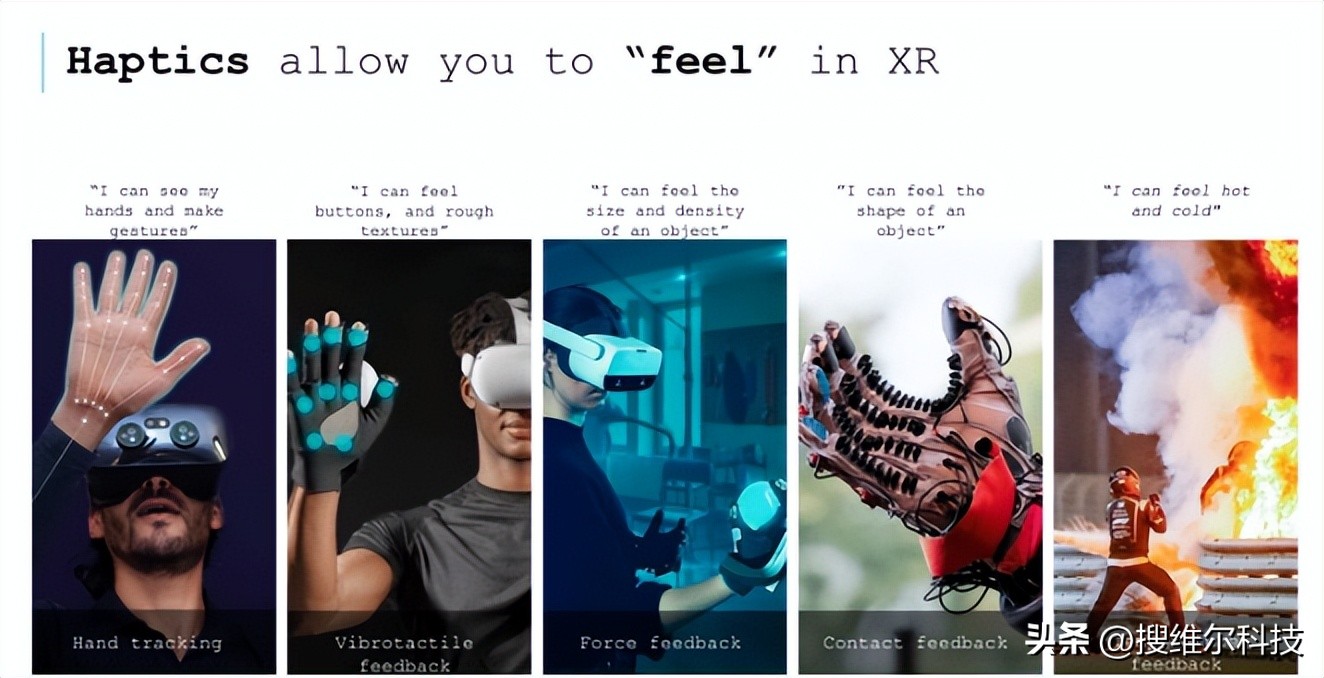 Virtual environment interaction selection, VR controller and VR gloves ...