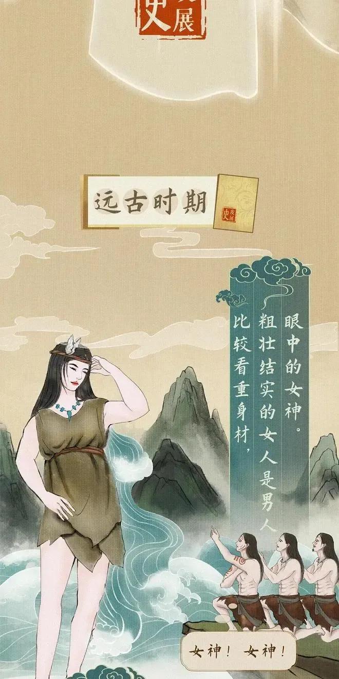 The aesthetic standards of all dynasties in China, the Tang Dynasty is ...