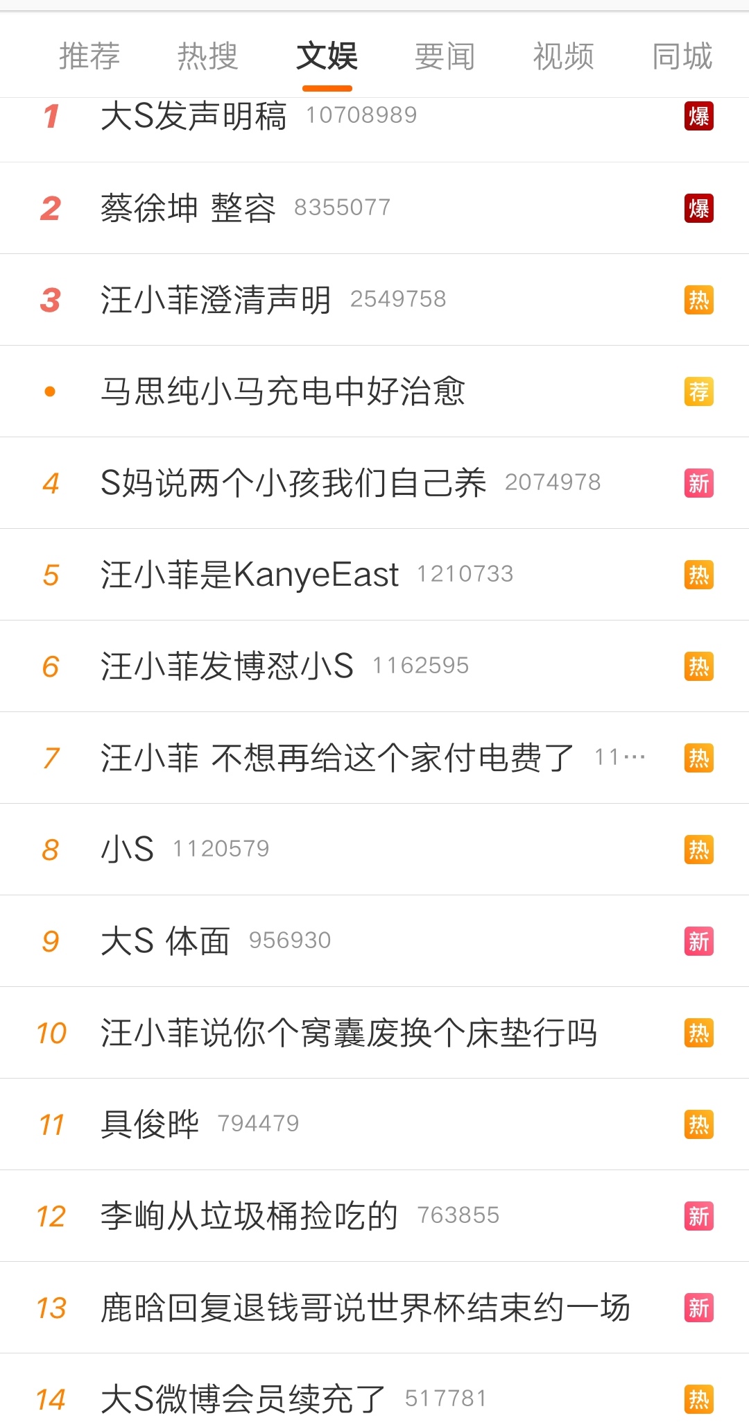 Wang Xiaofei went crazy, beat Xu Yajun for cheating, mocked Junye Gu for being useless, and had ...