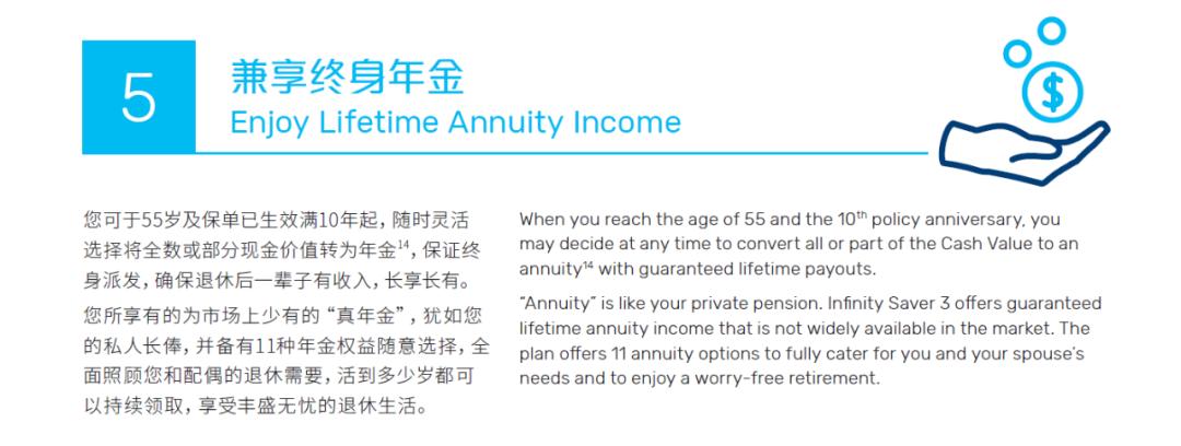 Inventory of Special Functions of Hong Kong Savings Insurance - iNEWS