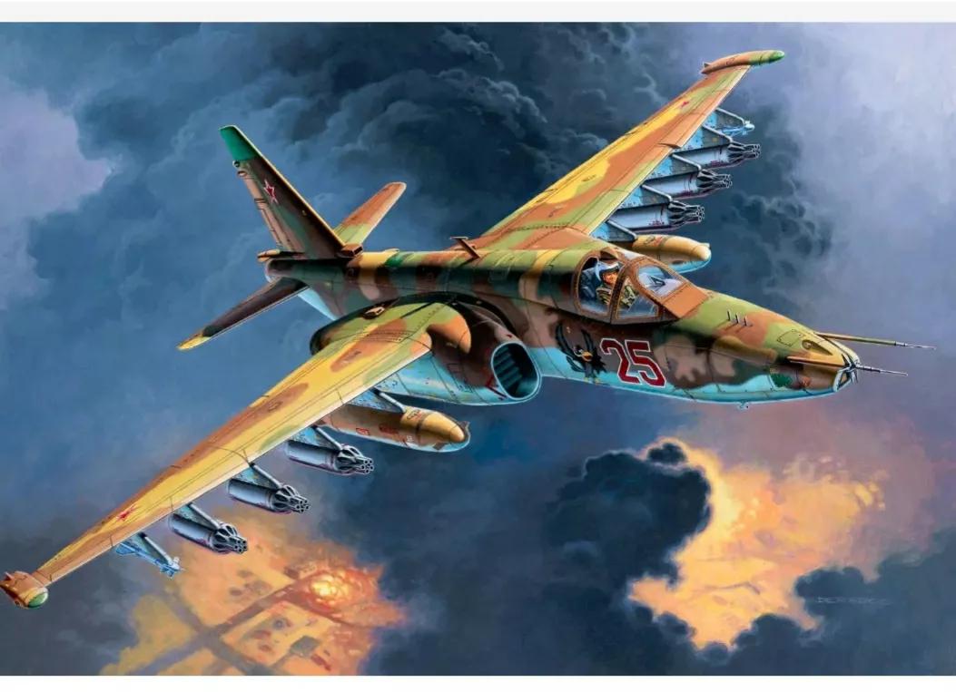 From Afghanistan to Ukraine: basic maneuverability of the SU-25 ...