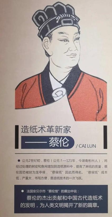 The Carrier of Cultural Inheritance—The Historical Story of Cai Lun's ...