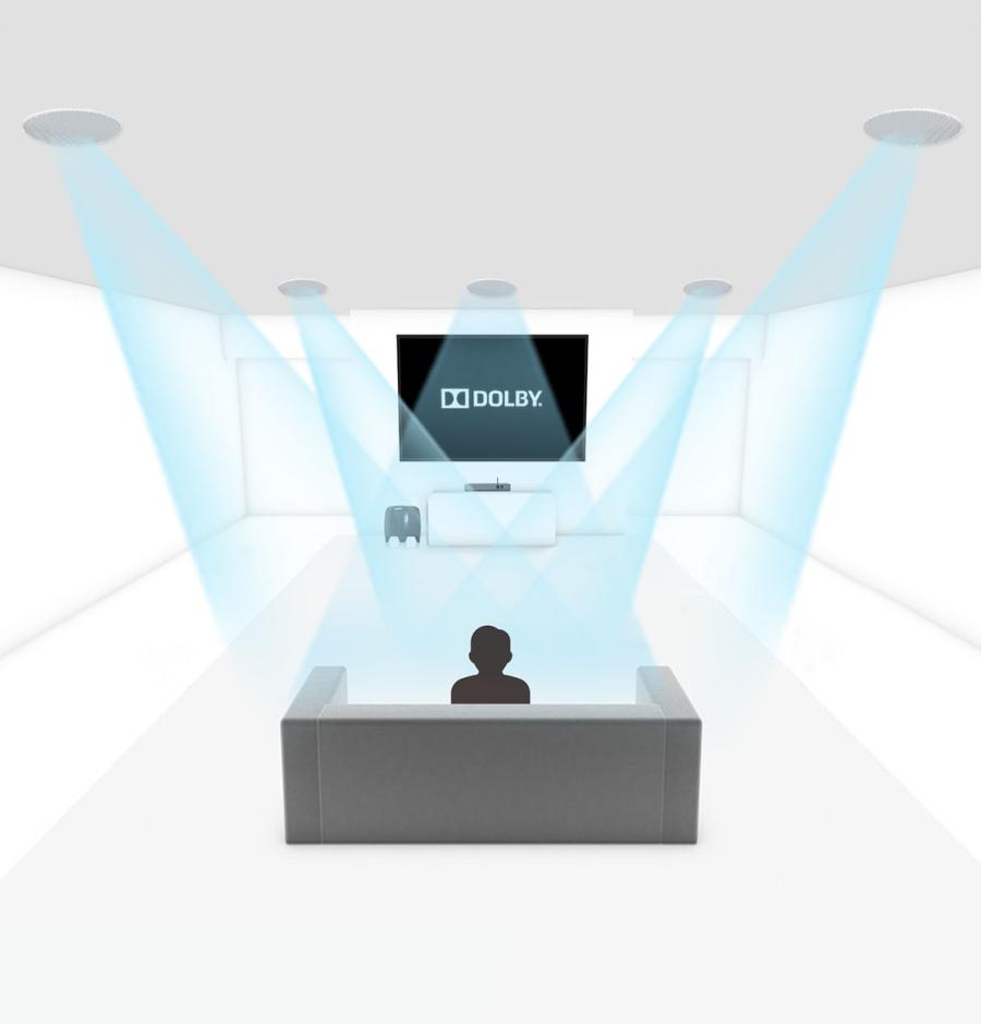 Party House Shadow K integrated ceiling-mounted 5.1 Dolby surround ...