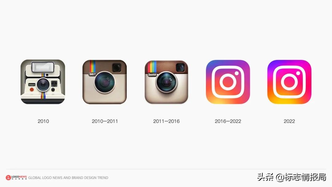 Instagram updates icon color to brighten eyes - iNEWS