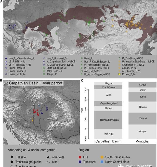 The origins of the mysterious and brutal Avars - iNEWS