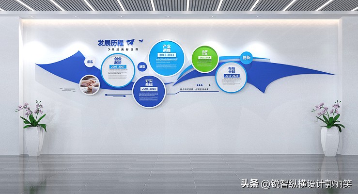 Such corporate culture wall design makes employees more sense of ...