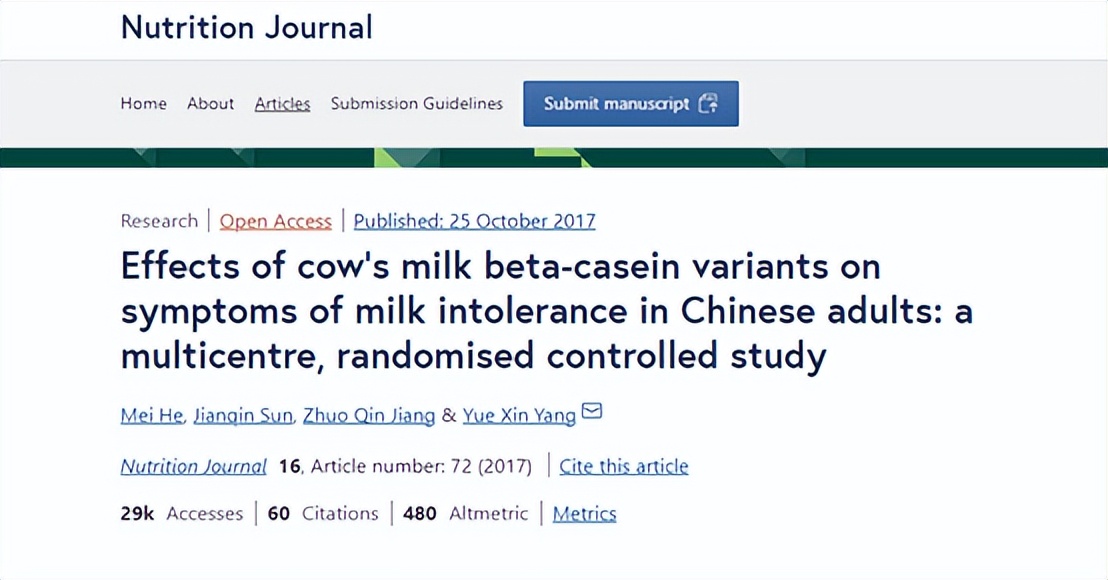 Clinical trials confirm: A1-beta casein may trigger symptoms related to ...