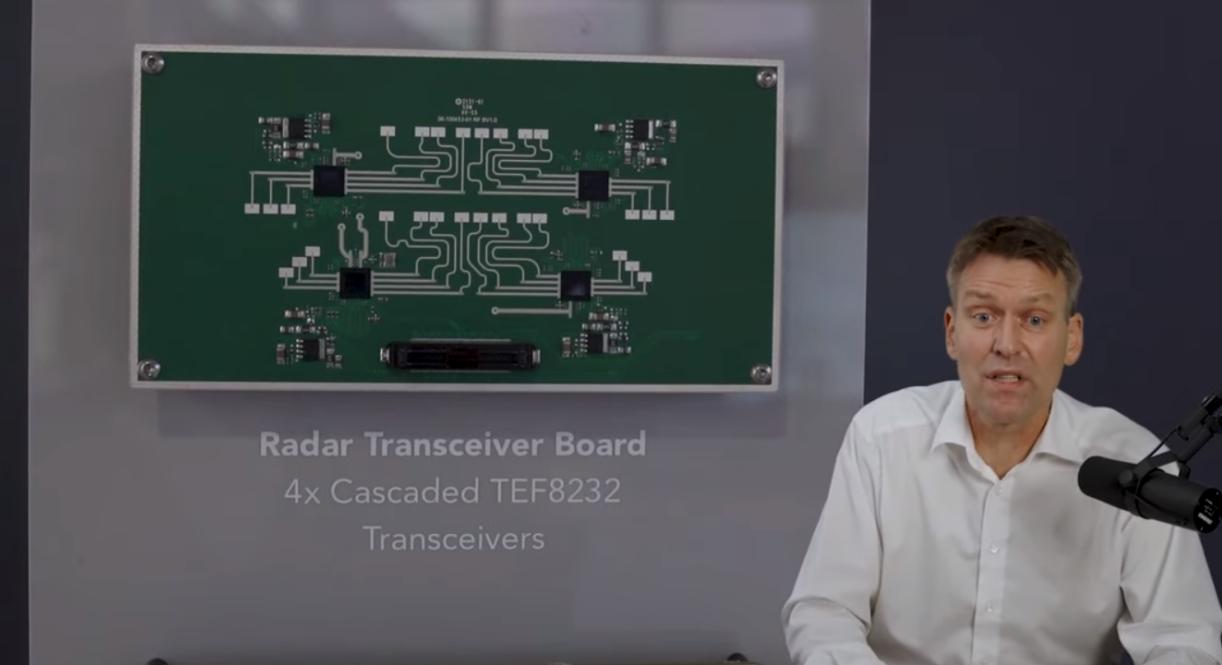Interpret NXP's millimeter-wave imaging radar solutions through three ...