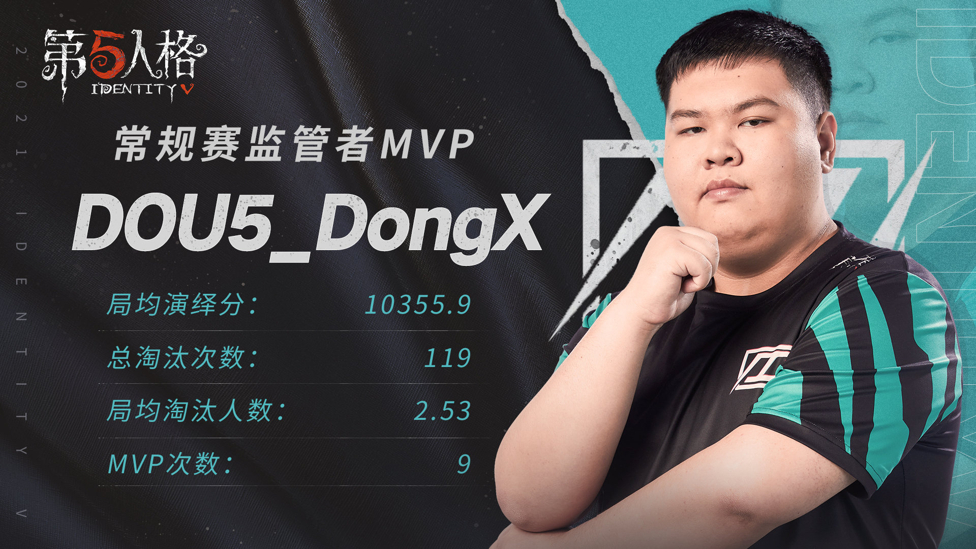 "Uncrowned King" DOU5: The car is slow, DongX please move forward - iNEWS