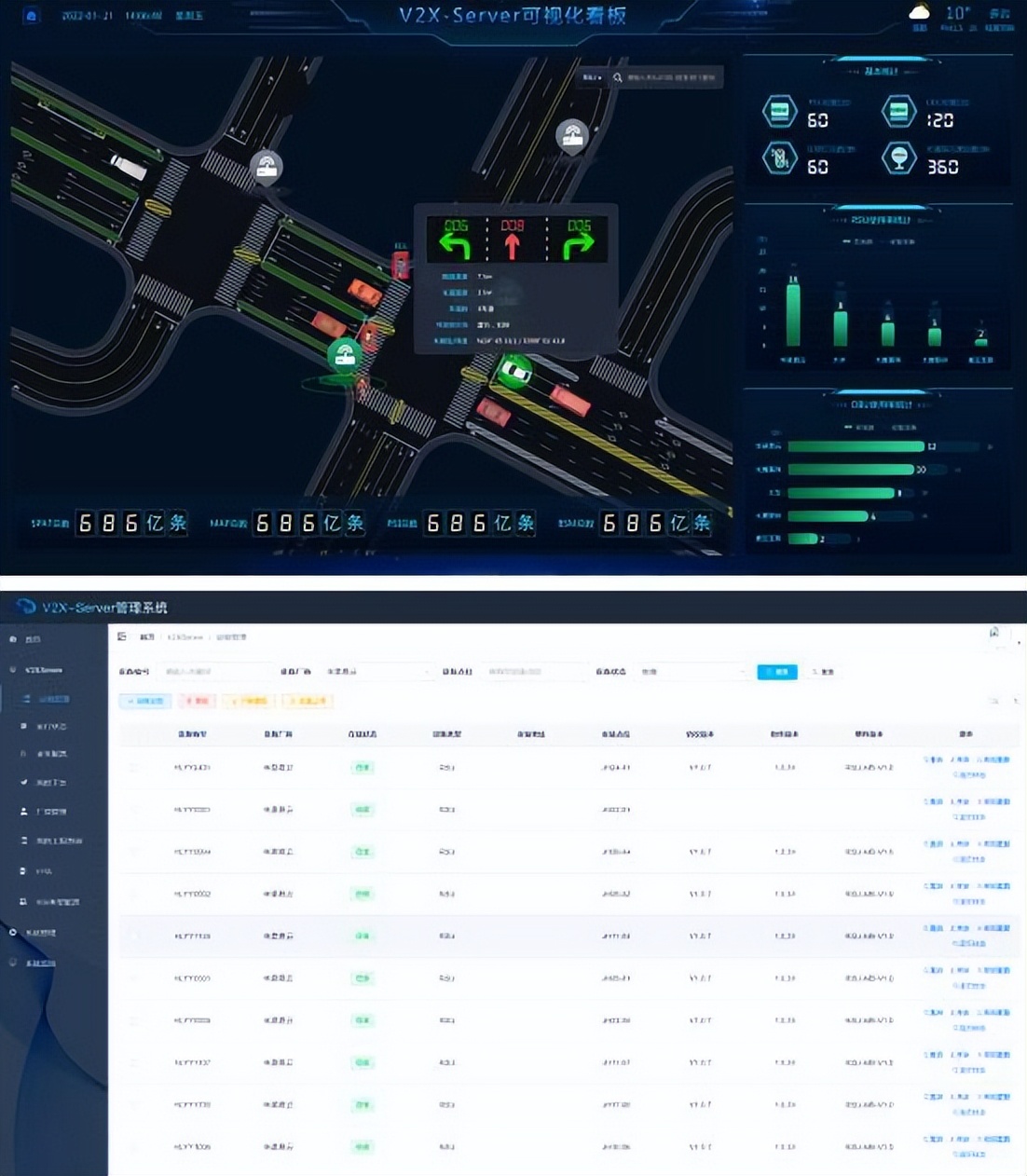 Hualuyi Cloud Vehicle Road Collaboration V2X Server Cloud Management Cloud Service Platform - iMedia