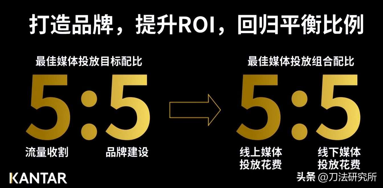 The more traffic, the faster the death? 5 cases to see the "anti-common ...