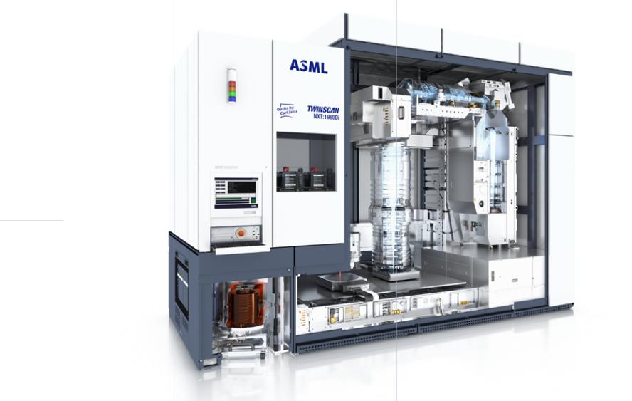 If you don't sell Chinese lithography machines, China will be able to ...