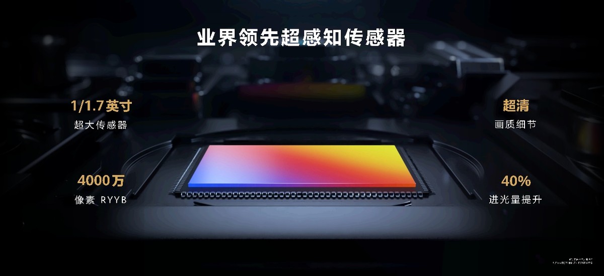 Huawei Pocket S's new trendy image weather icon lets you walk in the ...