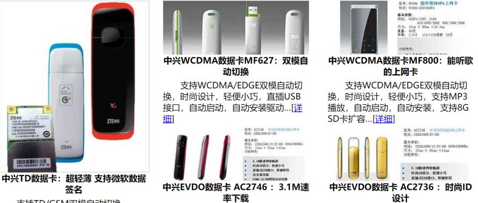 Communication history serial 246-Those things about ZTE's 3G - iNEWS