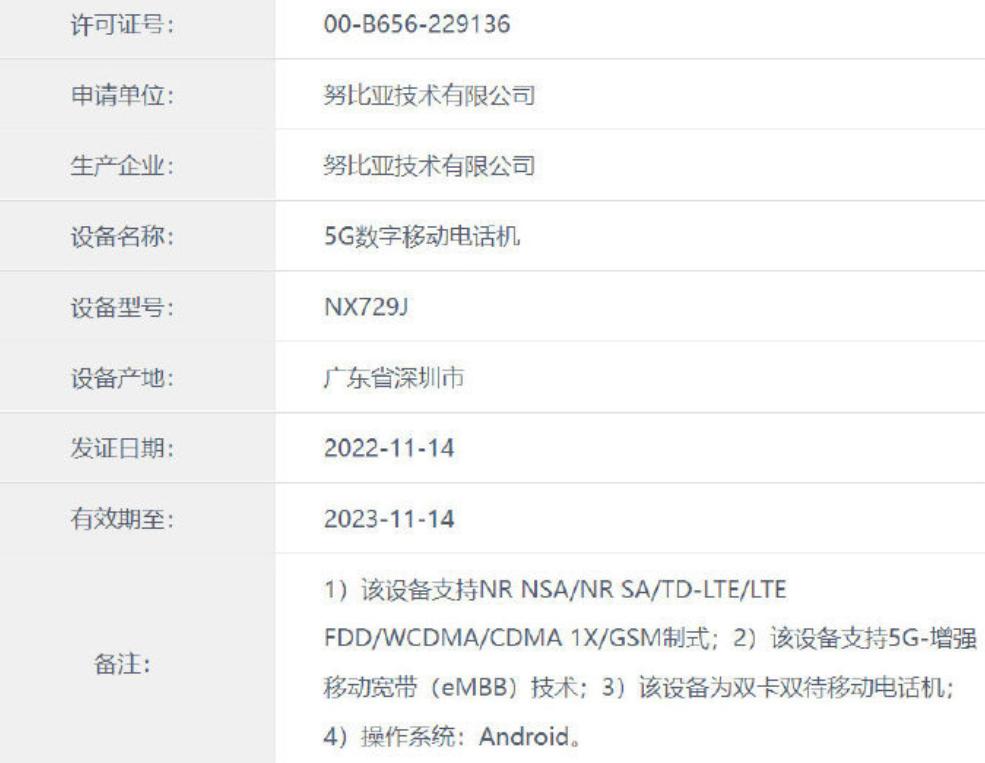 The first Snapdragon 8Gen2 gaming phone: Real performance - iNEWS