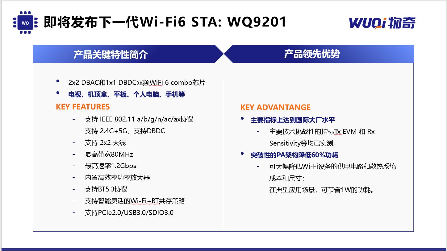 Wu Qi Gu Qiang: A Differentiated Layout to Realize the High-End ...