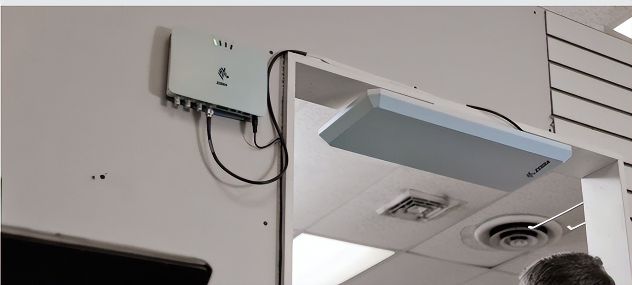 Classification of RFID Readers - Fixed RFID Readers and Handheld RFID ...