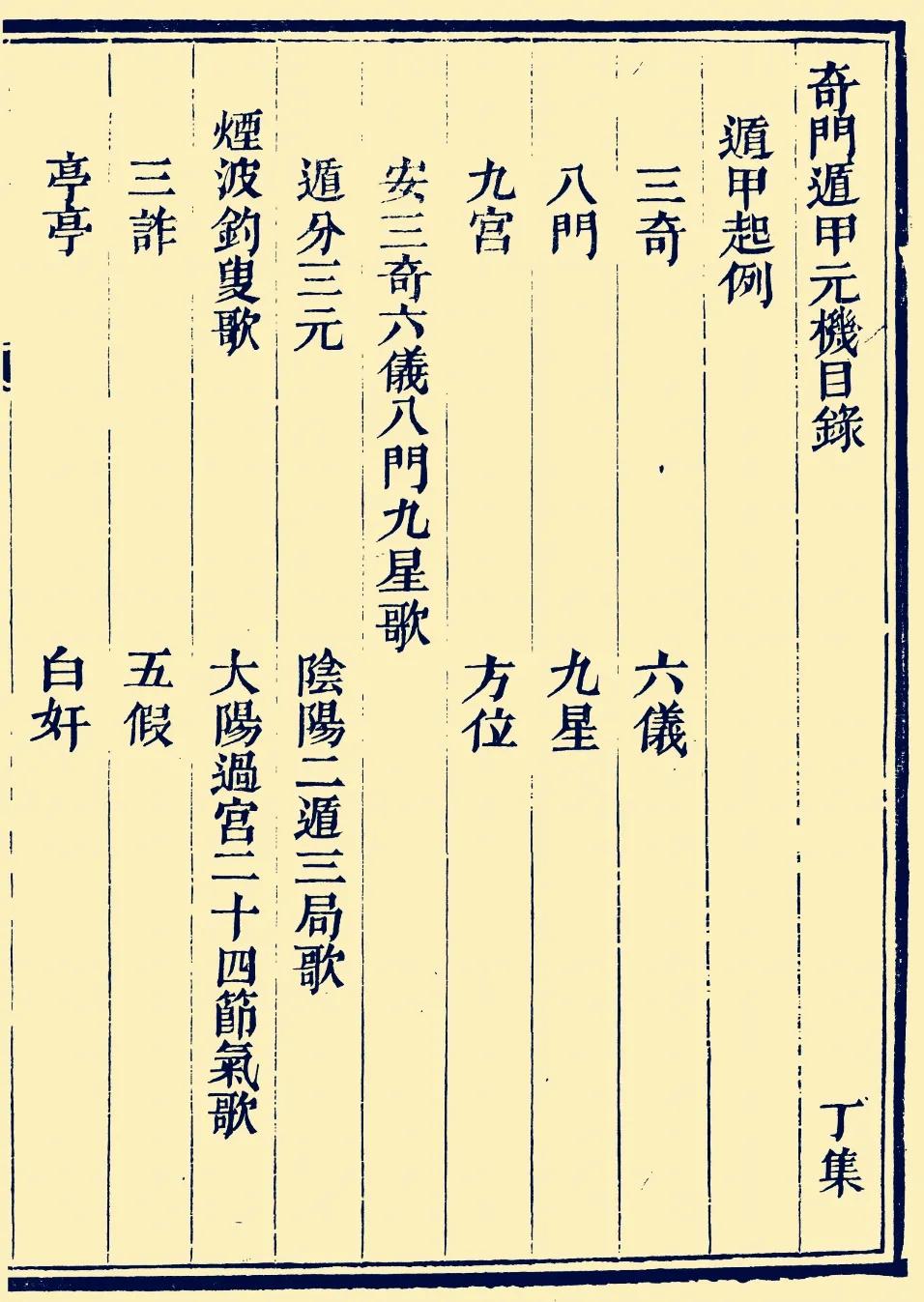 Qimen Classic "Qimen Dunjia Yuanji" - iMedia