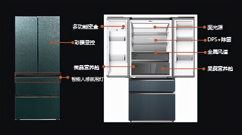 COLMO refrigerator has a new product? Let's have a sneak peek - iNEWS