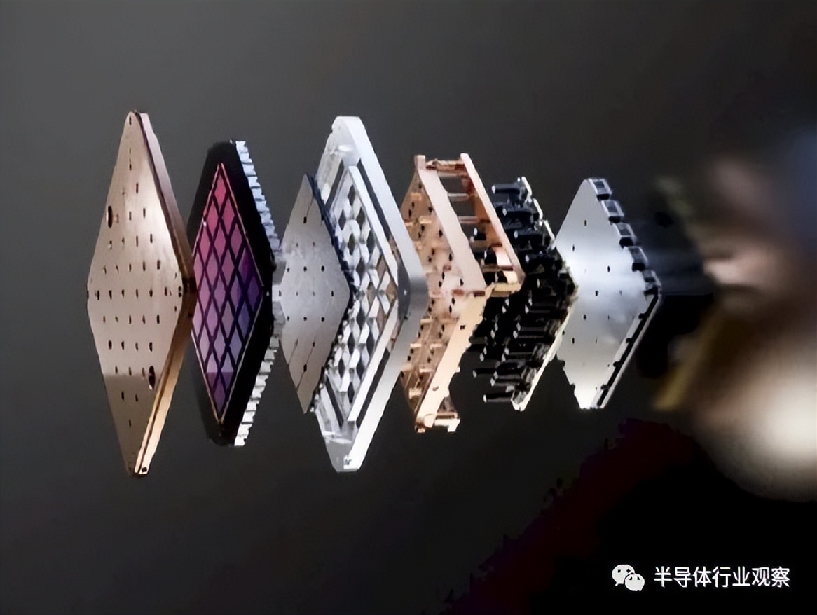 In-depth interpretation of Tesla's self-developed chip architecture ...