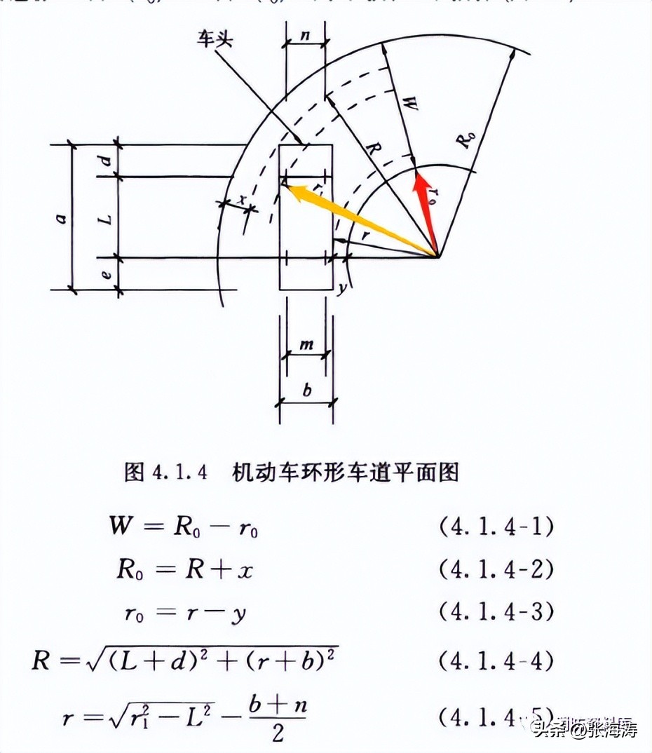 How to measure the turning radius of the fire lane on site? - iNEWS