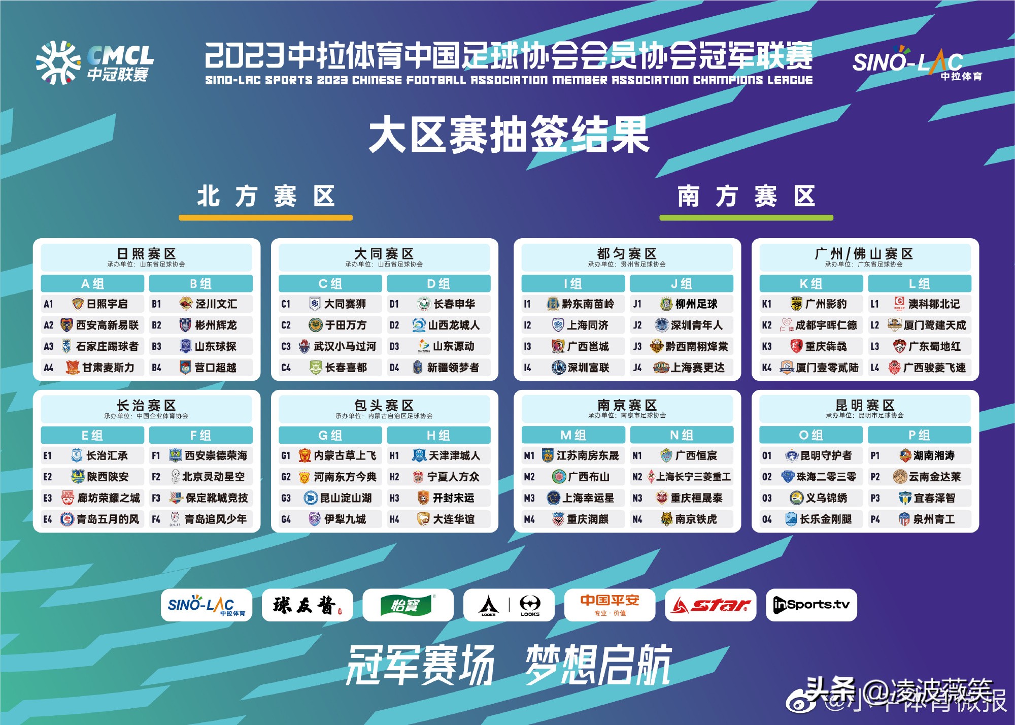 A different kind of "Soldiers and Horses Showdown"! The teams coached ...