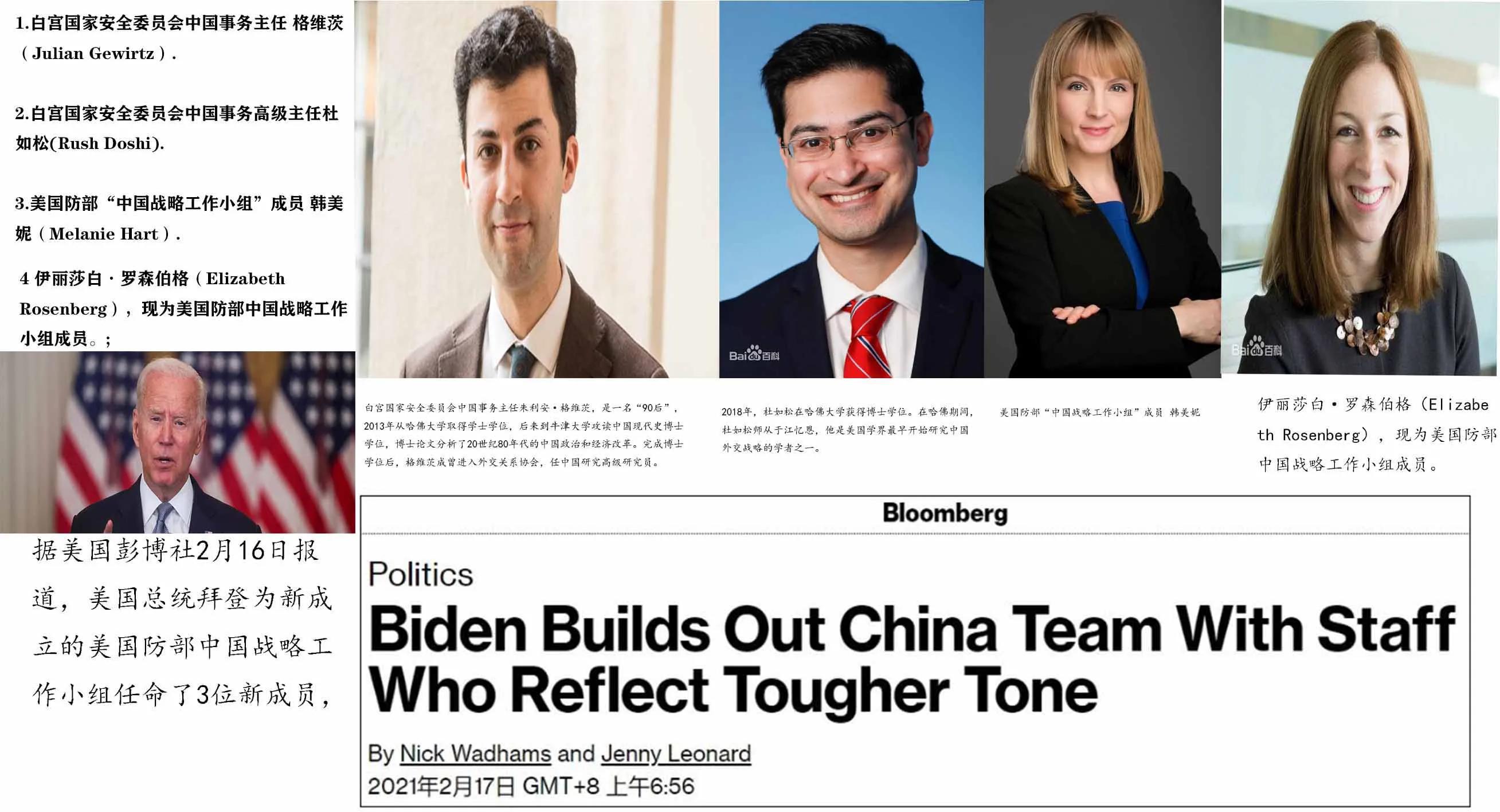 Reading History: Qi State and America - iMedia