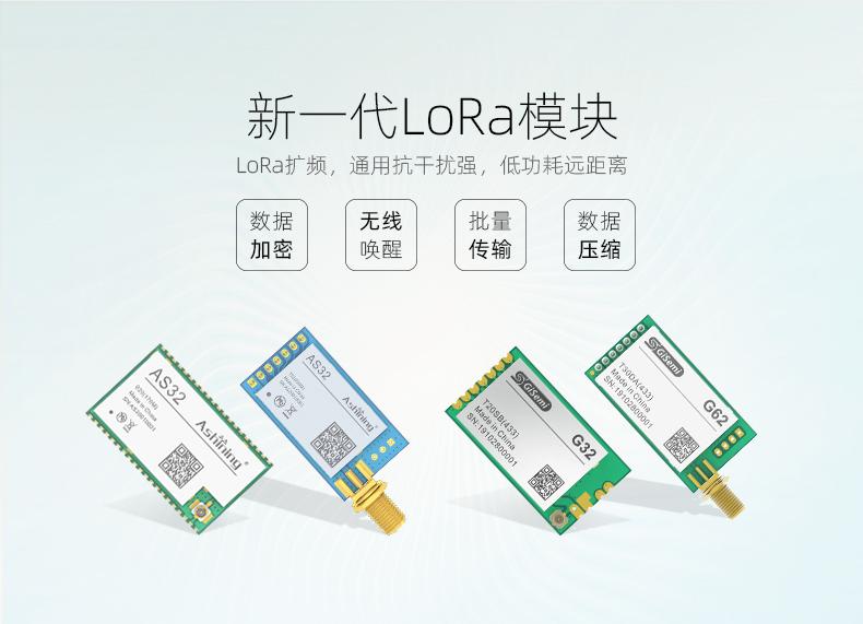 How does LoRa technology achieve positioning - iNEWS