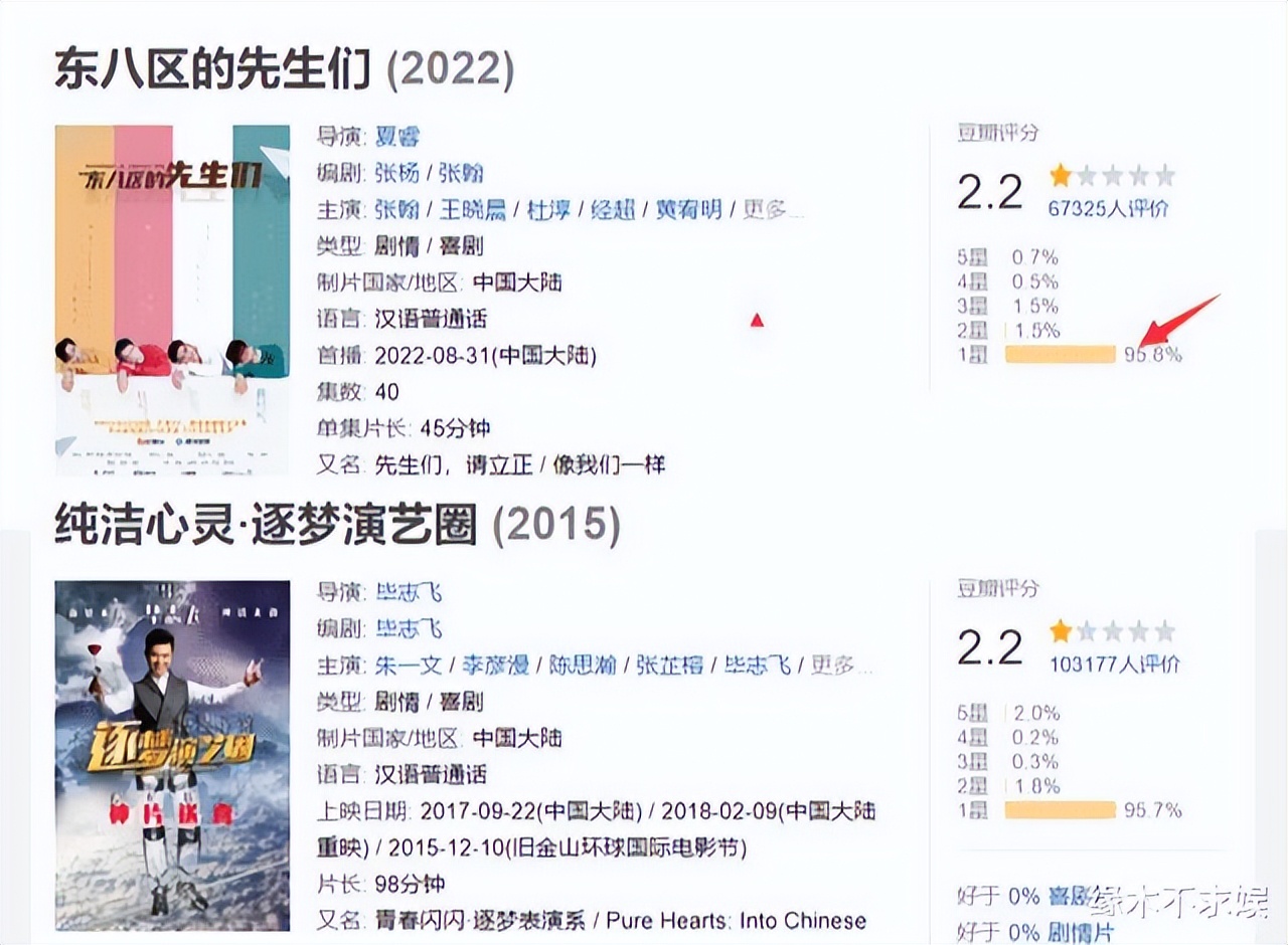 After pulling the underwear belt, Zhang Han was disliked for another action. Was it Zhang Han's ...