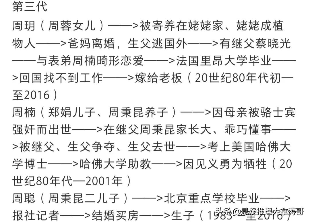 The third generation of the Zhou family in "The World": Zhou Nan ...