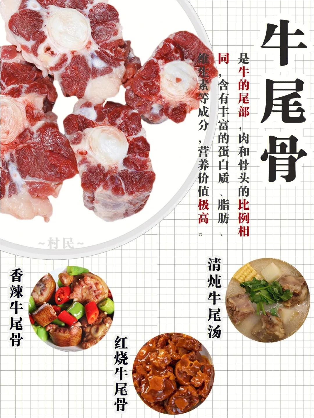 Common beef bones, I will explain it at one time today - iNEWS