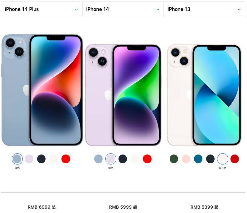 性價比最高的iPhone竟然不是iPhone13？最新最冷門iPhone14 Plus？ - 資訊咖