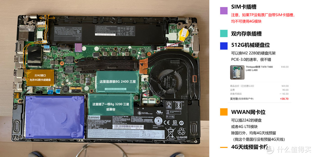 The T480, which I was reluctant to buy before, was bought in 2022. It ...