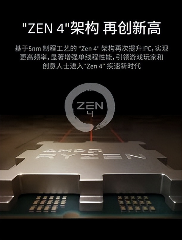AMD Ryzen 9 7900X compared to the previous generation and Core i9 ...