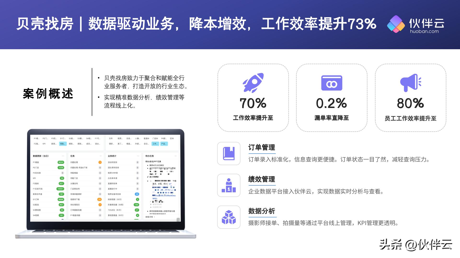 What is a zero-code platform? Who is it suitable for, what are the ...