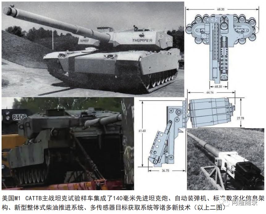 美俄歐的下一代坦克炮火力 - 資訊咖