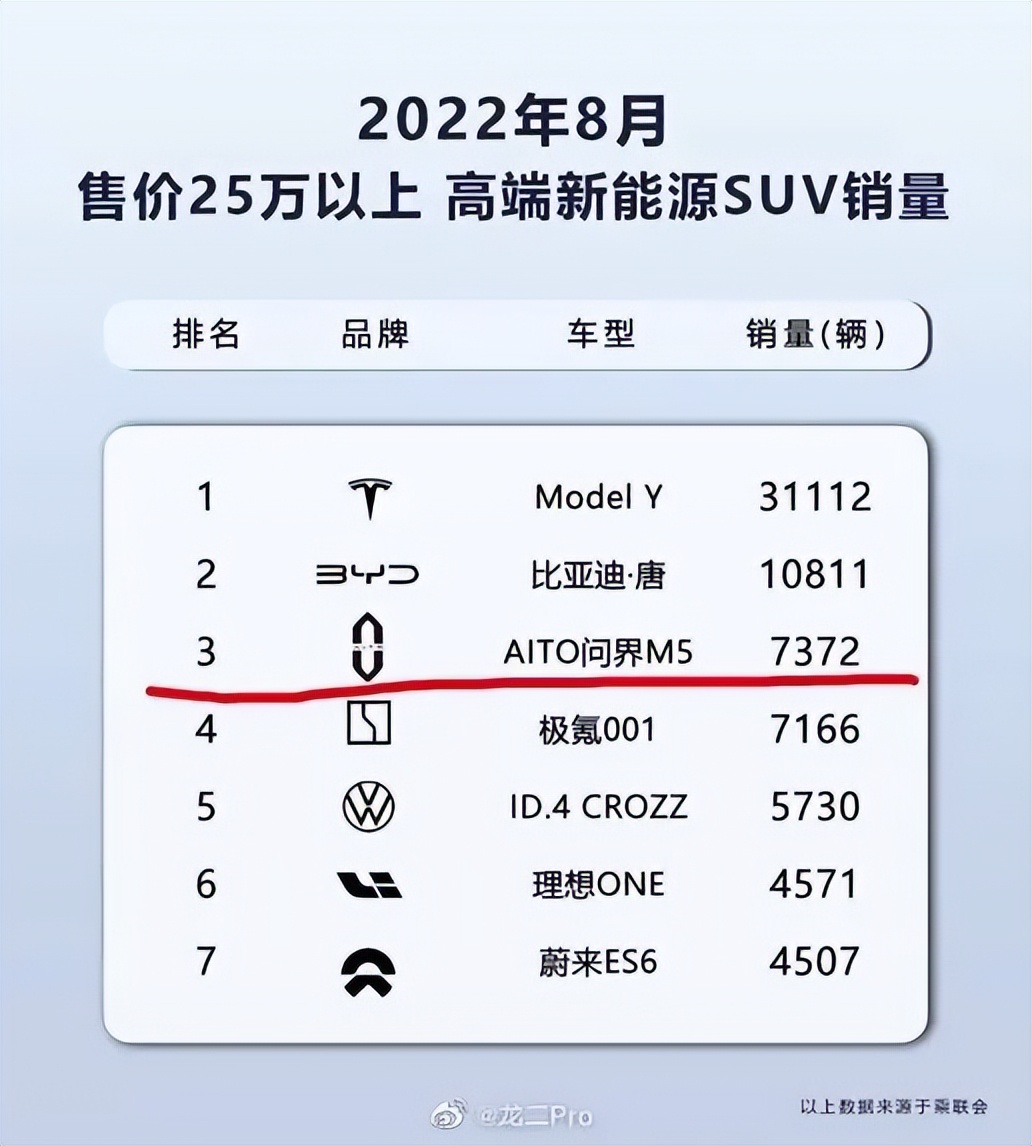 iPhone 15 Pro may be equipped with 3nm process A17; some specifications of Xiaomi Civi2 exposed ...