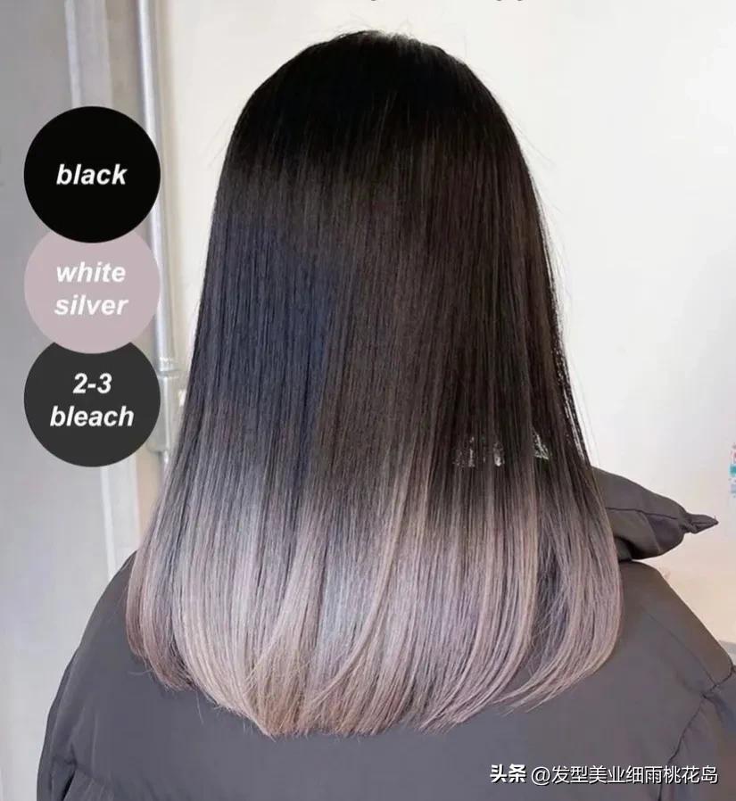 Primary Colors and Offset Colors - iMedia