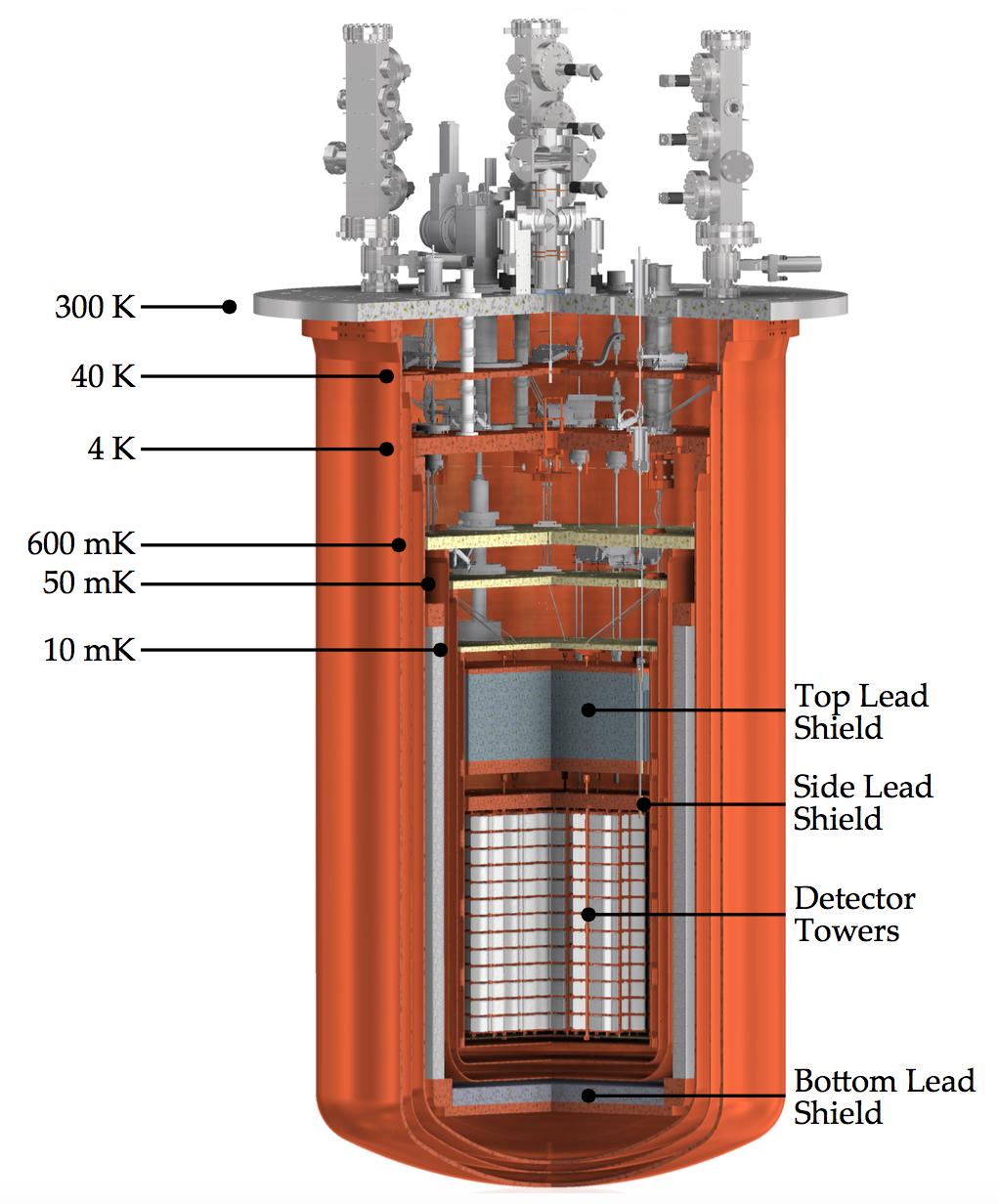 The team of academician Ma Yugang of Fudan / Shanghai Jiaotong ...