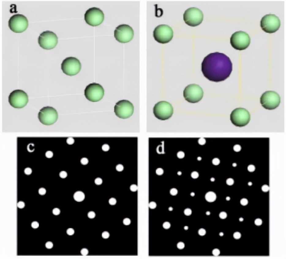 Calibration Principle of TEM Complex Electron Diffraction Patterns - iNEWS