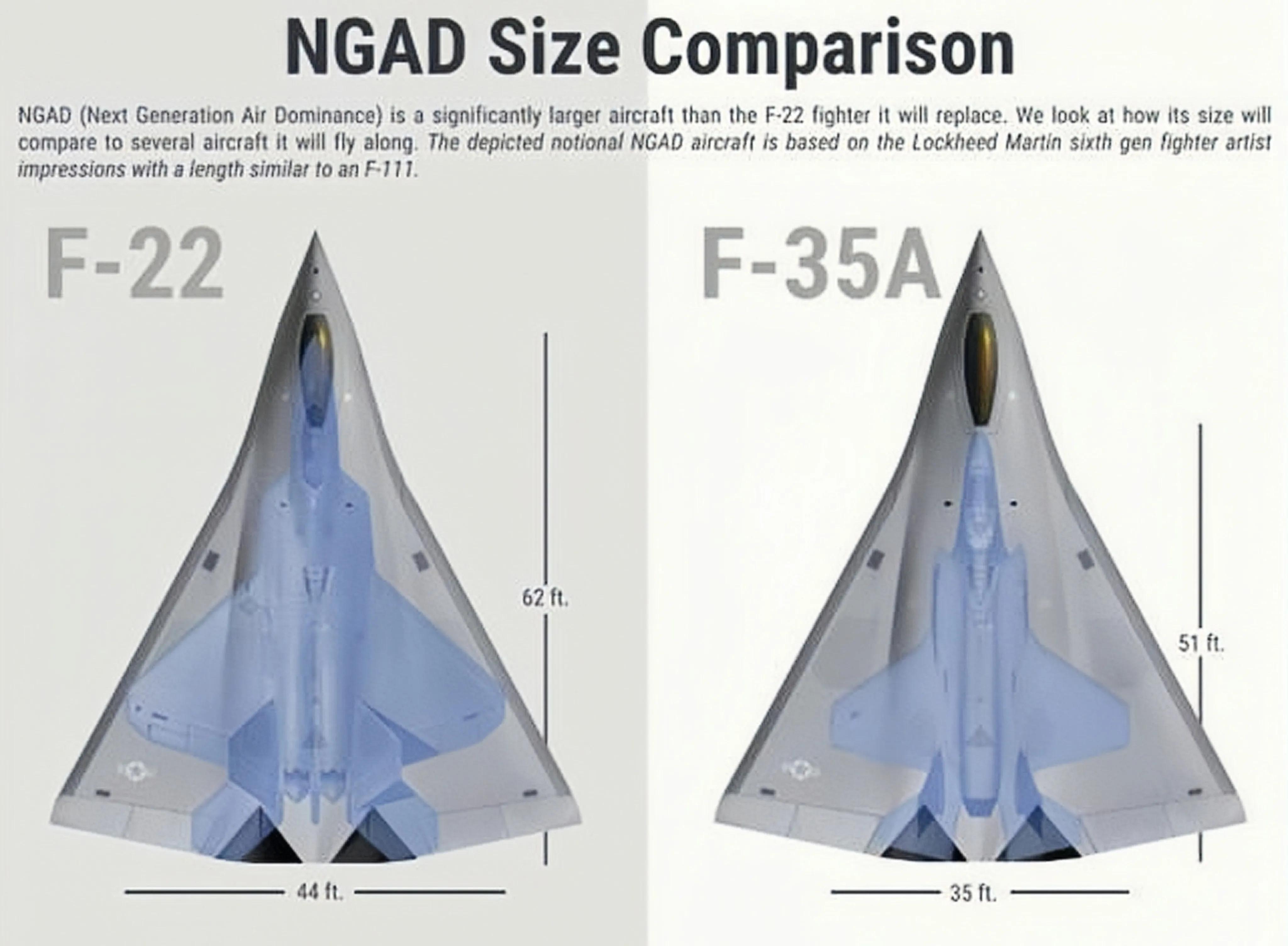 The U.S. military plans to officially develop and manufacture the ...
