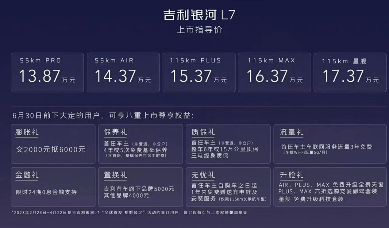 All the maps within 1,000 kilometers around are lit up, depending on how you brush them∣Galaxy ...