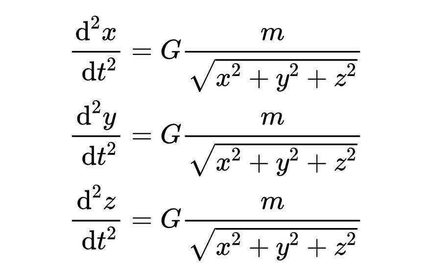 Differential equations: the most important mathematical tools in ...