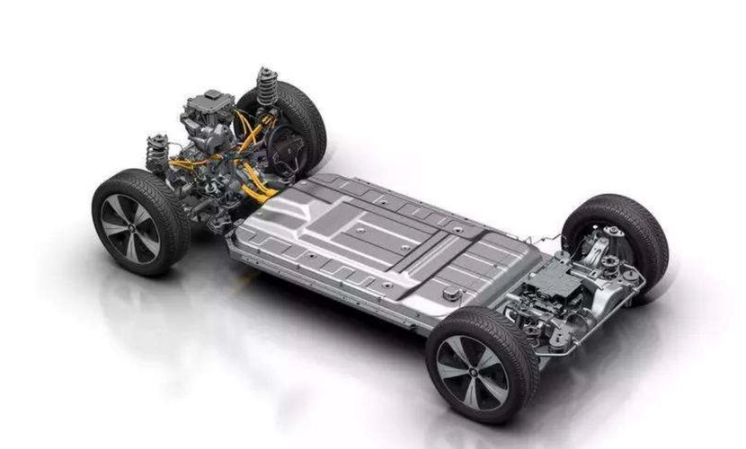 Challenges and opportunities under the trend of electrification: How ...