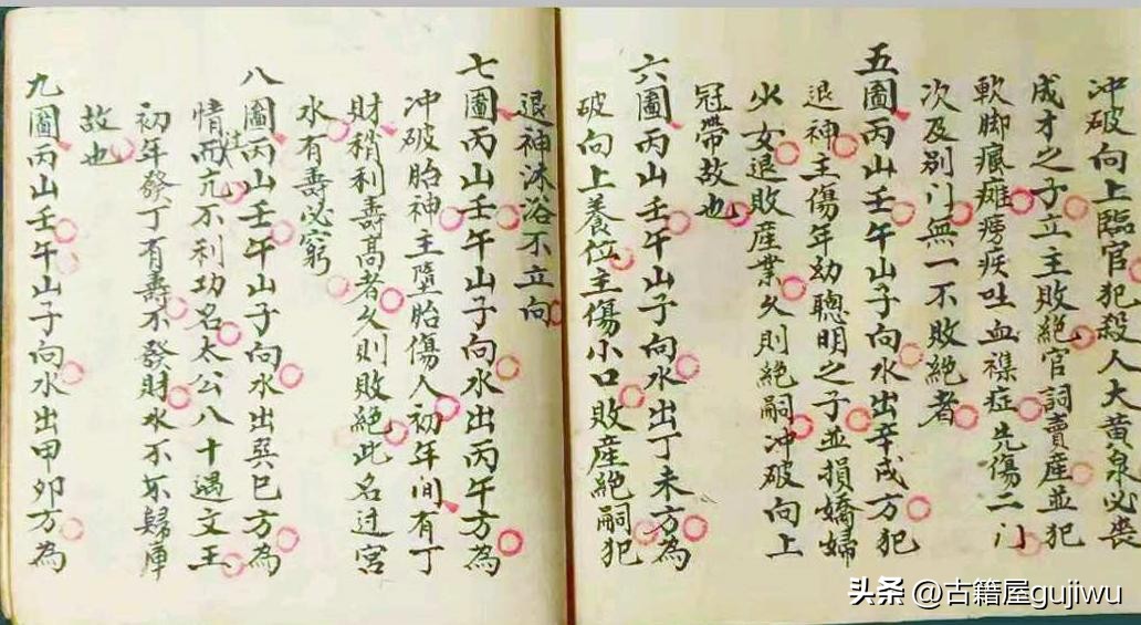 A Qing Dynasty copy of the ancient Feng Shui book "The Secret Book of ...